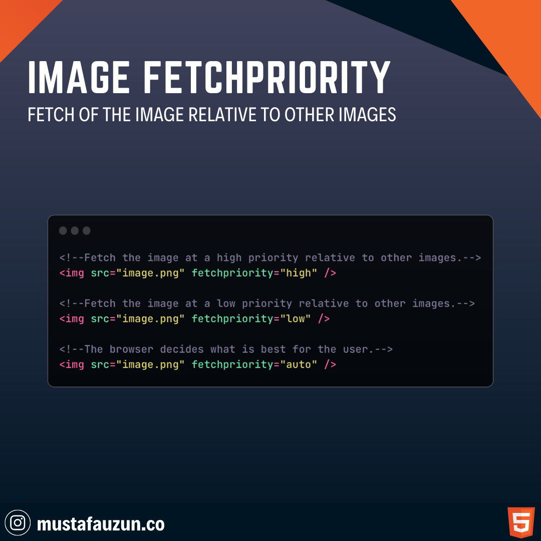 HTML, Image fetchPriority – Mustafa Ateş UZUN Blog