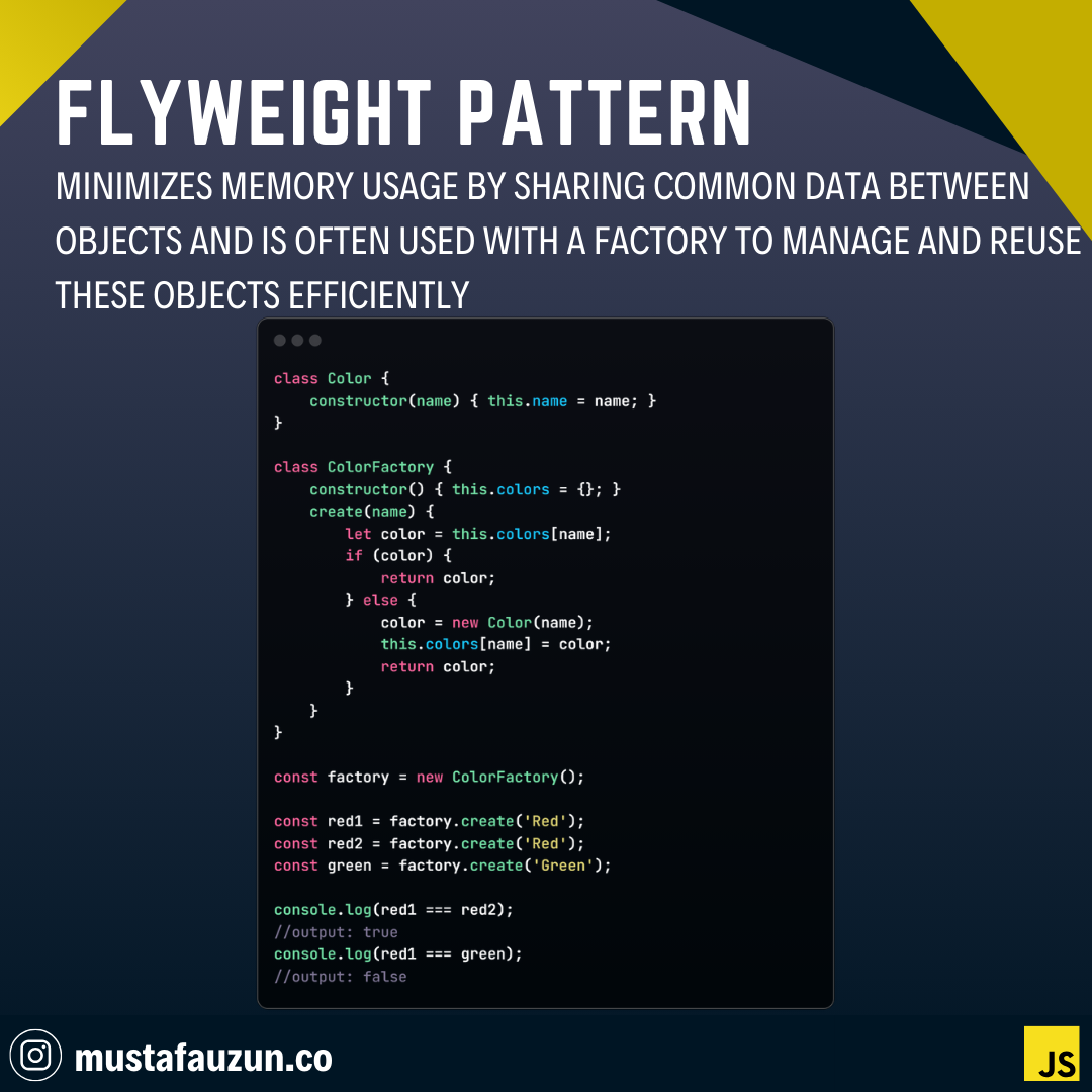 Javascript, Flyweight Pattern – Mustafa Ateş UZUN Blog Javascript, Flyweight Pattern – Mustafa Ateş UZUN Blog